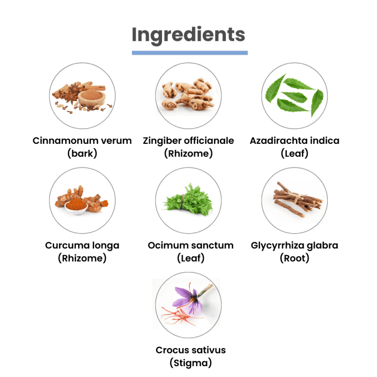 MediZen Cervical Onco Care Tablets: Buy bottle of 30 Tablets at Gudhealthy